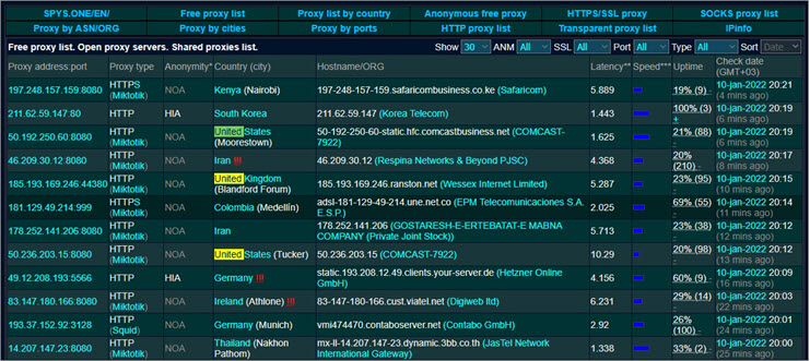 دانلود telegram proxy list - دانلود فیلترشکن